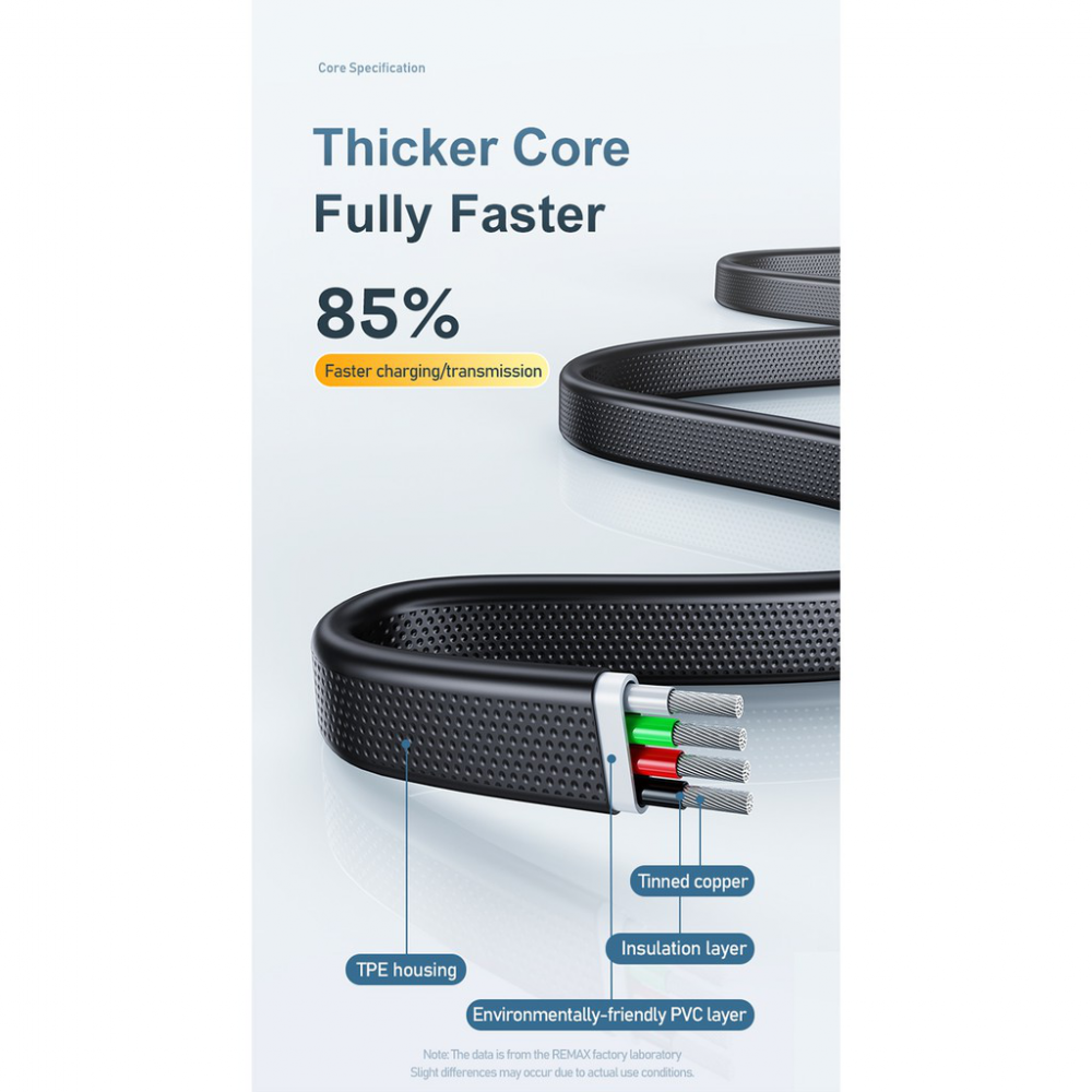 Data kabl REMAX Platinum RC-154a Type C beli 1m - Mob-Shop