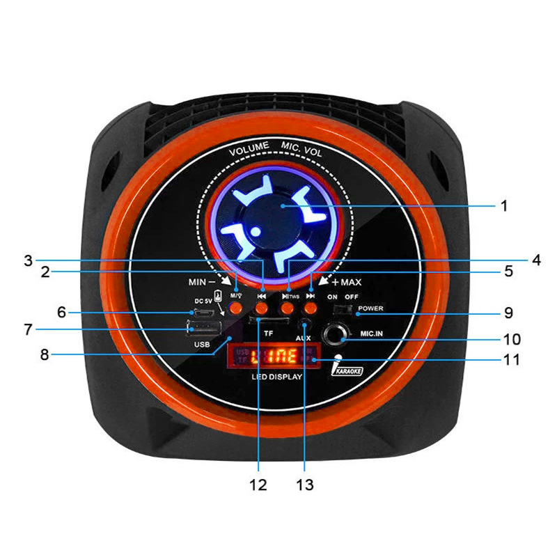 Bluetooth zvucnik P101 2x4" narandzasto crni - Mob-Shop