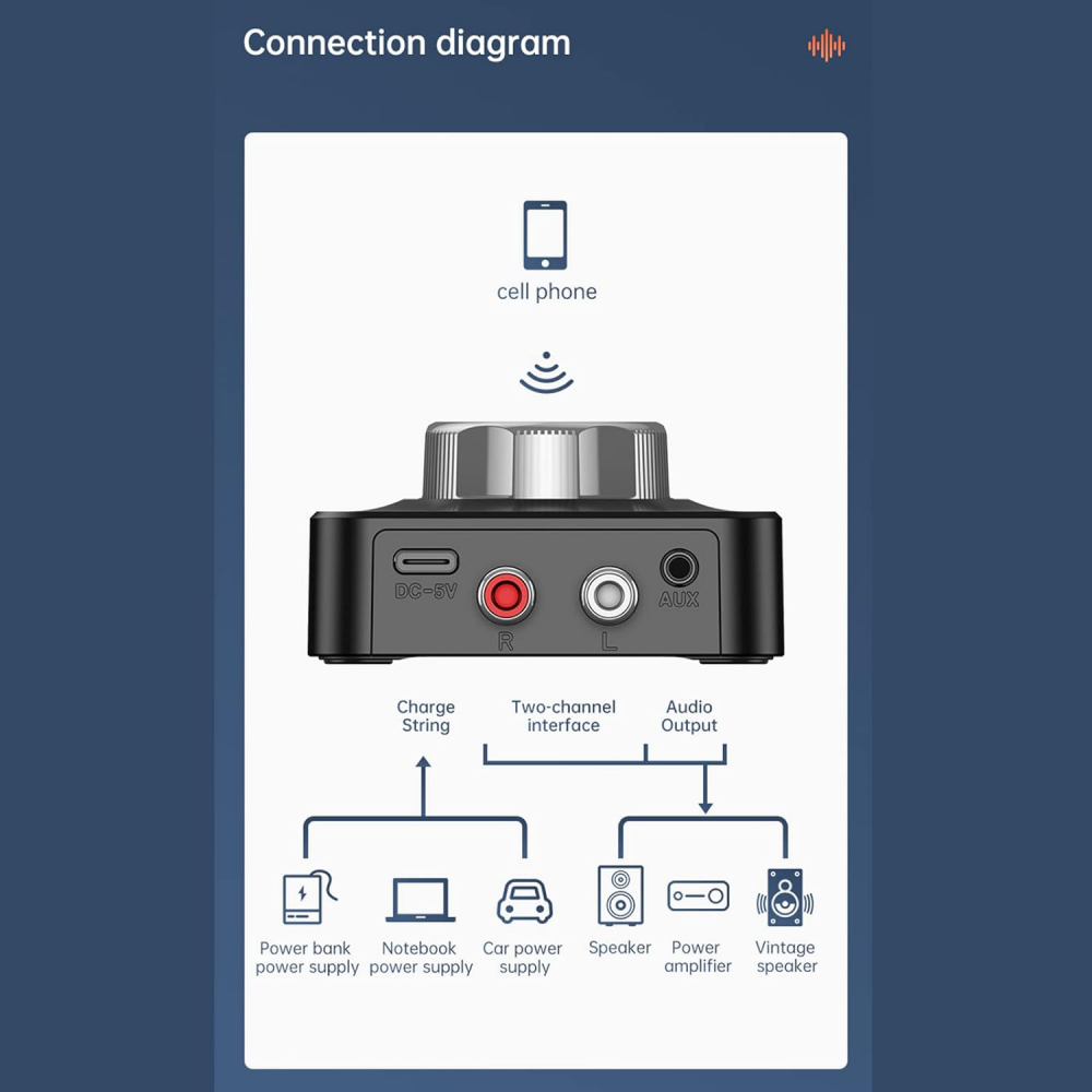 Bezicni Audio adapter LWD crni - Mob-Shop