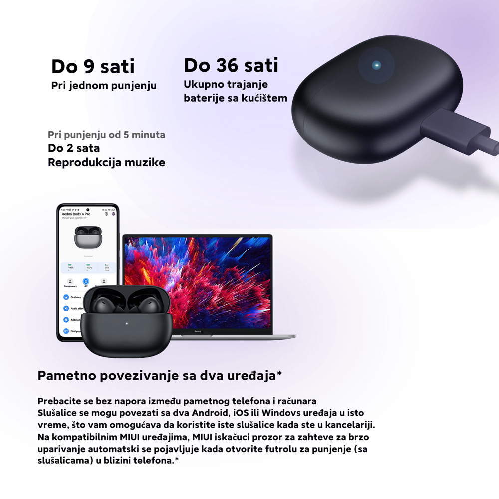 Bluetooth slusalice Xiaomi Redmi Buds 4 crne - Mob-Shop