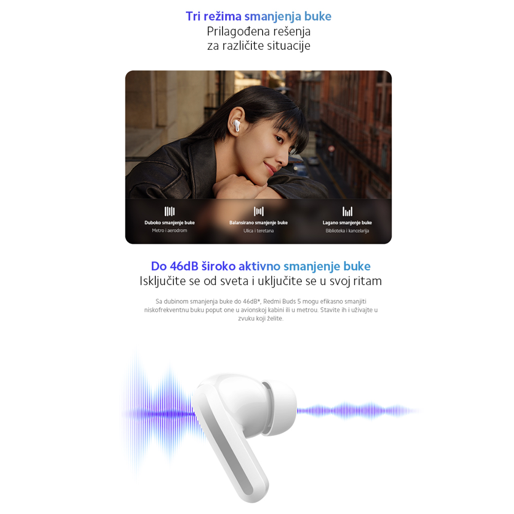 Bluetooth slusalice Xiaomi Redmi Buds 5 bele - Mob-Shop