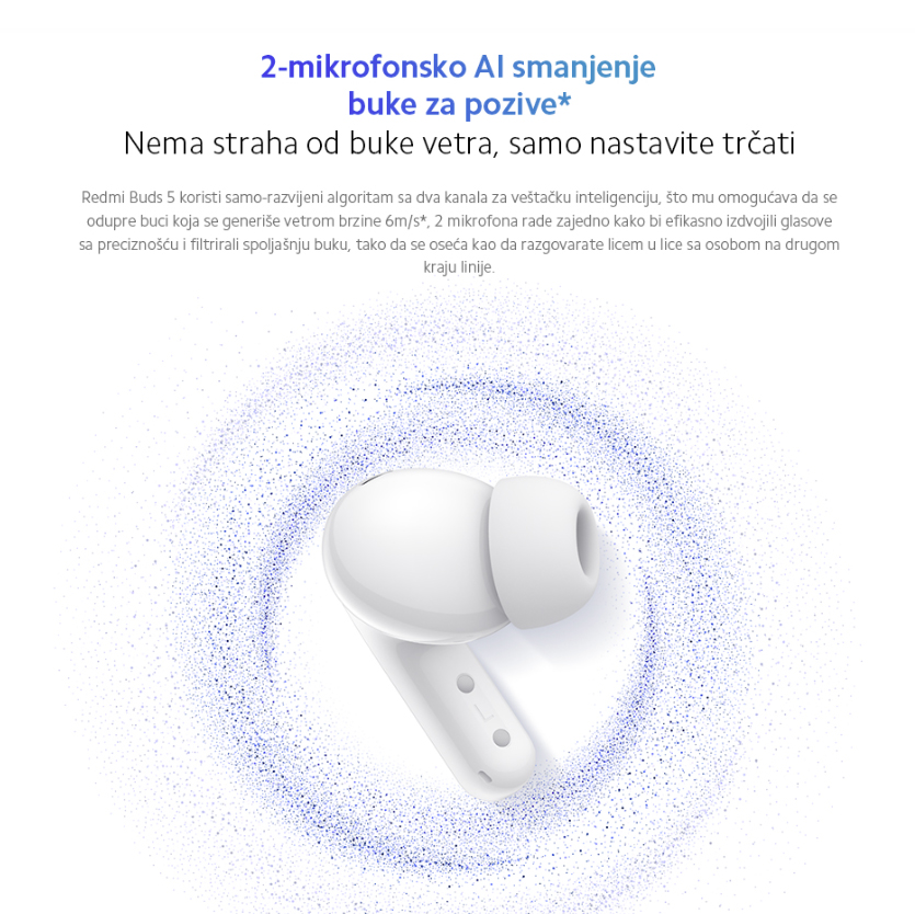 Bluetooth slusalice Xiaomi Redmi Buds 5 bele - Mob-Shop