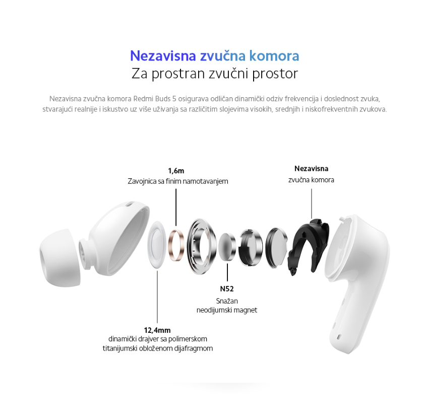 Bluetooth slusalice Xiaomi Redmi Buds 5 bele - Mob-Shop